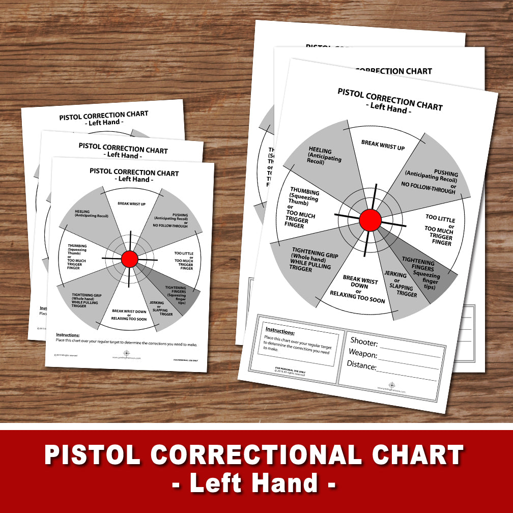 PISTOL CORRECTION CHART – Left Hand – Pistol Shooting Target, Pistol T ...