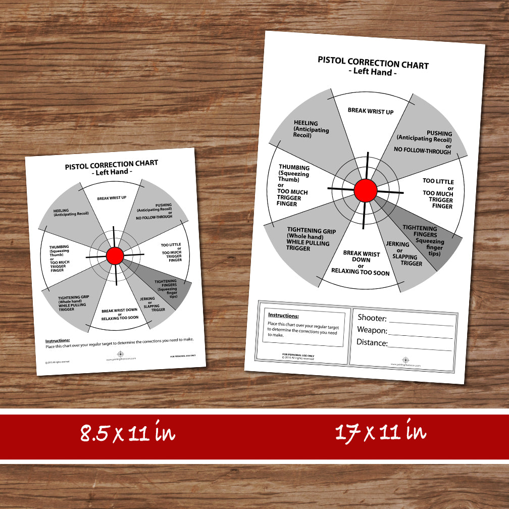 PISTOL CORRECTION CHART – Left Hand – Pistol Shooting Target, Pistol T ...
